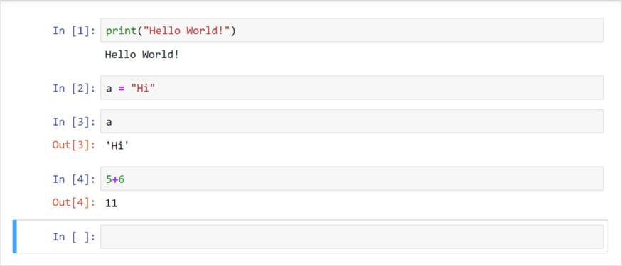 Jupyter Notebook Qué Es Y Cómo Se Usa 
